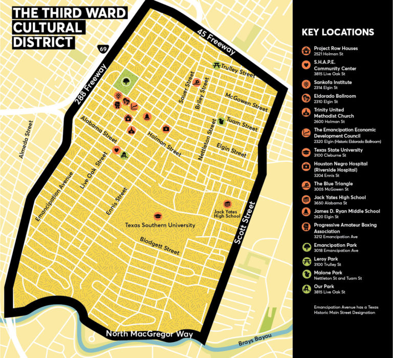 Our District’s Assets
